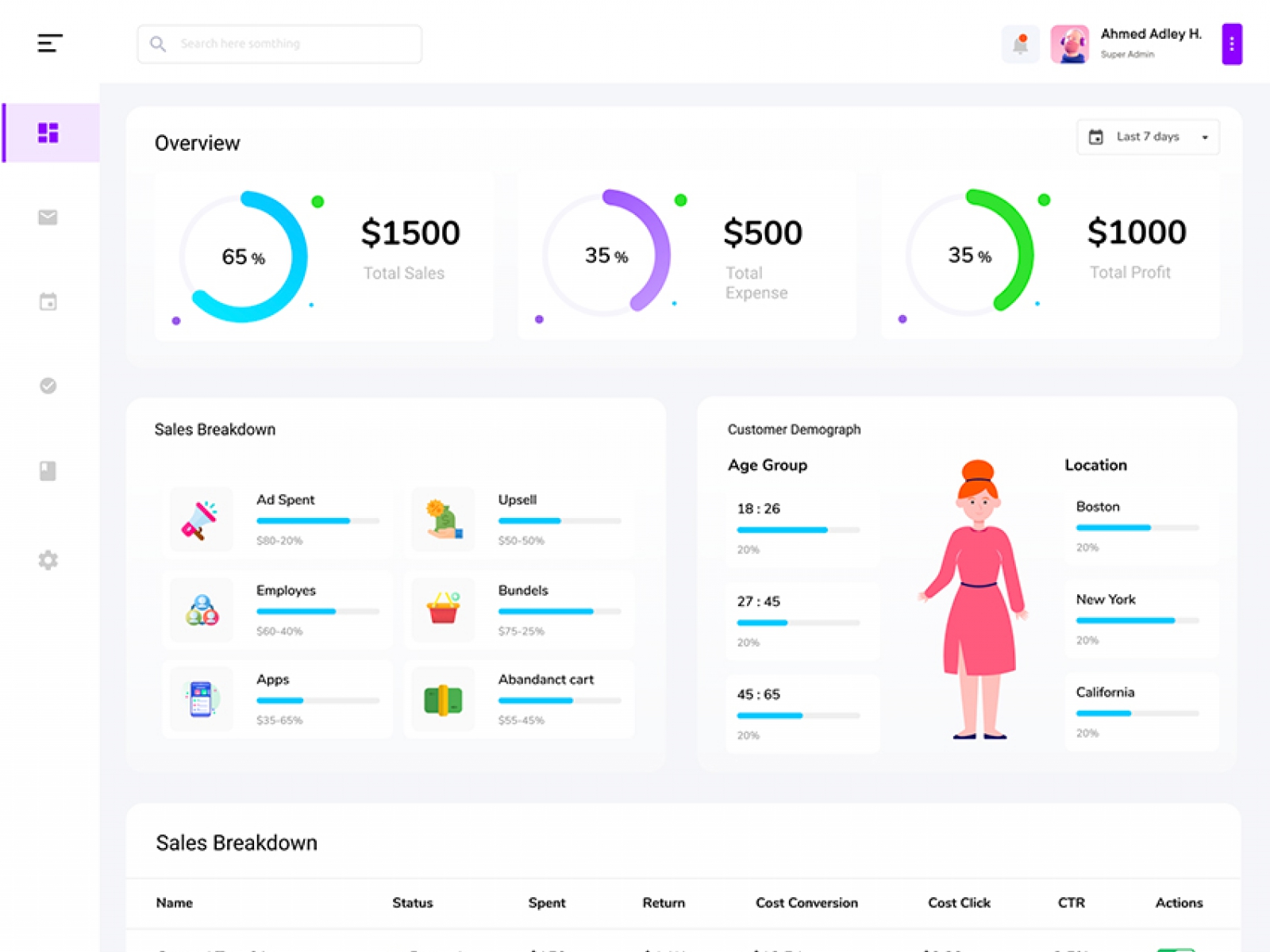 Backend Web App Screen freebie for Figma and Adobe XD