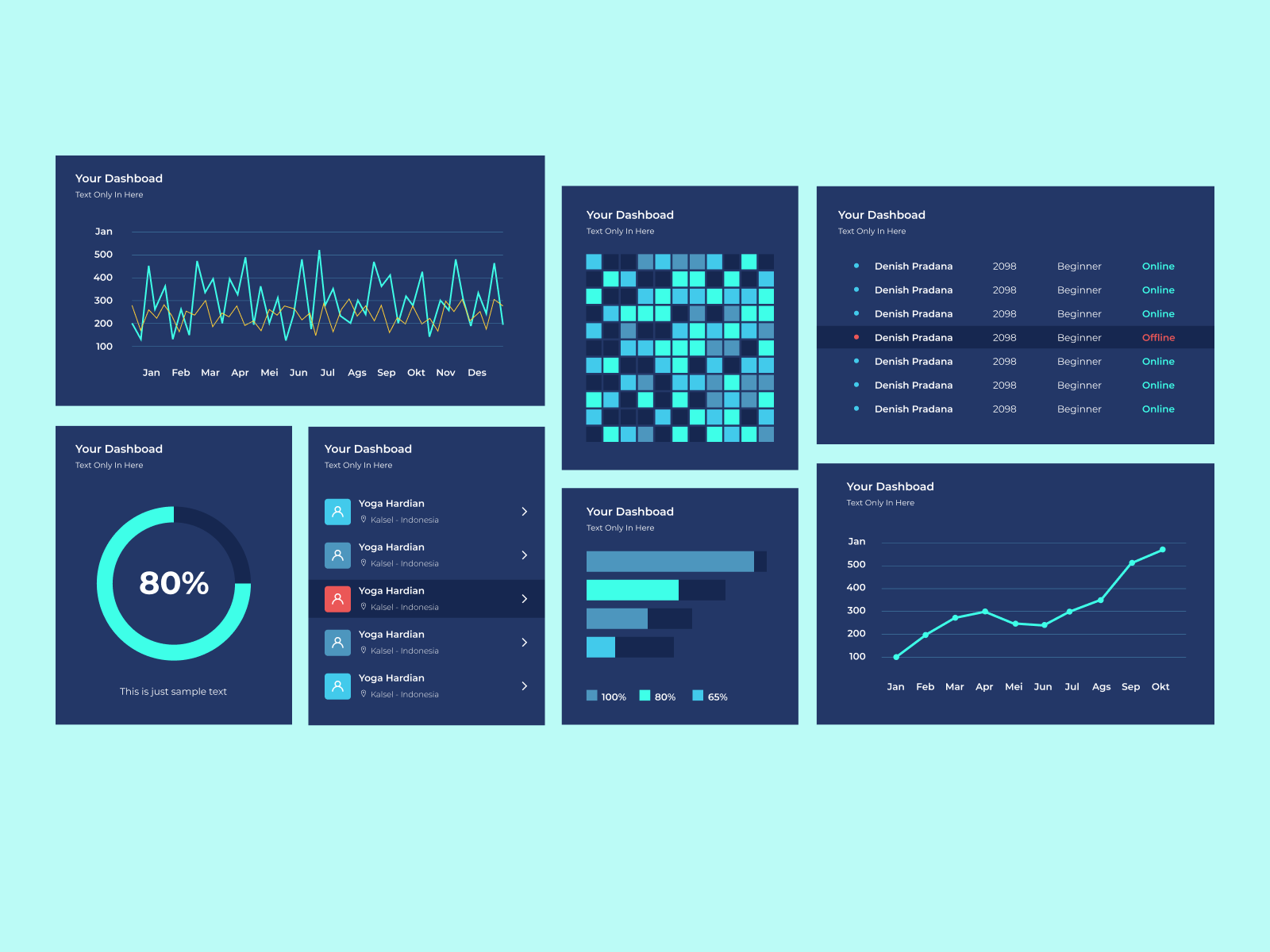 25 Dashboard UI Cards freebie for Figma and Adobe XD