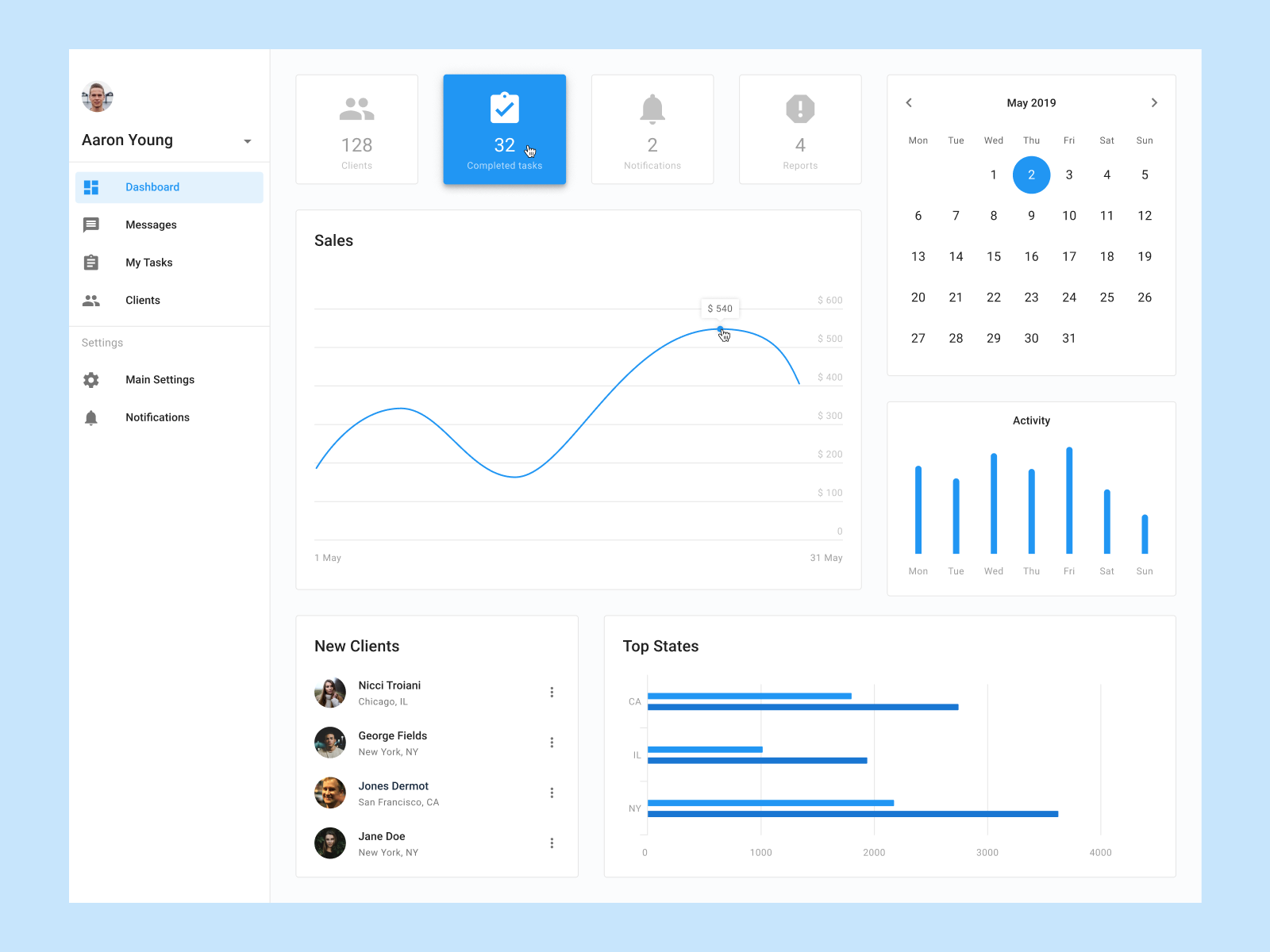 Android Dashboard UI Kit freebie for Figma and Adobe XD