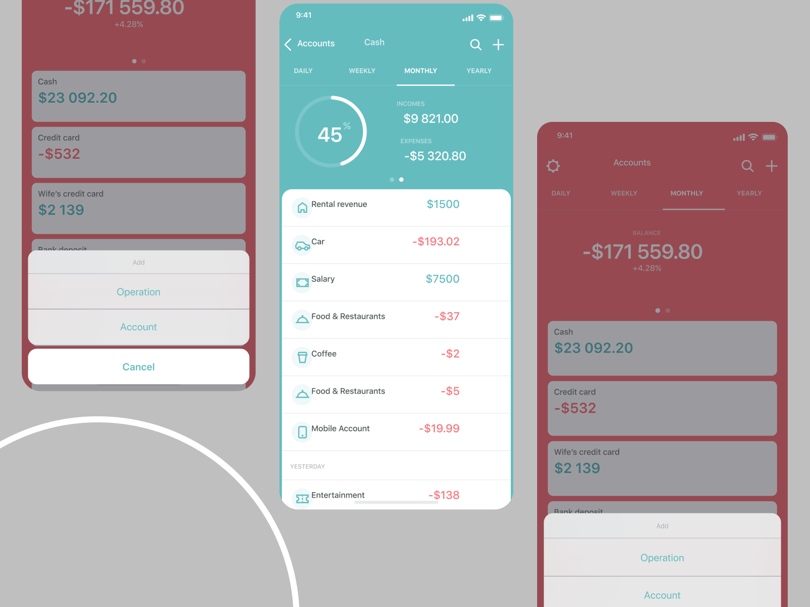 Budget Finance App UI Kit freebie for Figma and Adobe XD