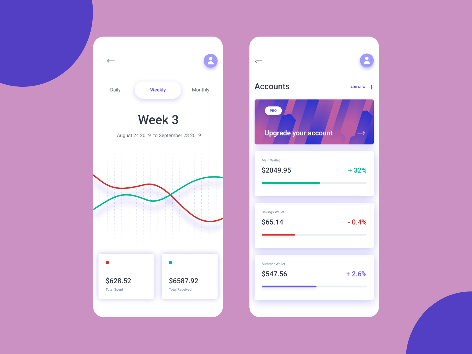 Finance Mobile App UI Kit freebie for Figma and Adobe XD