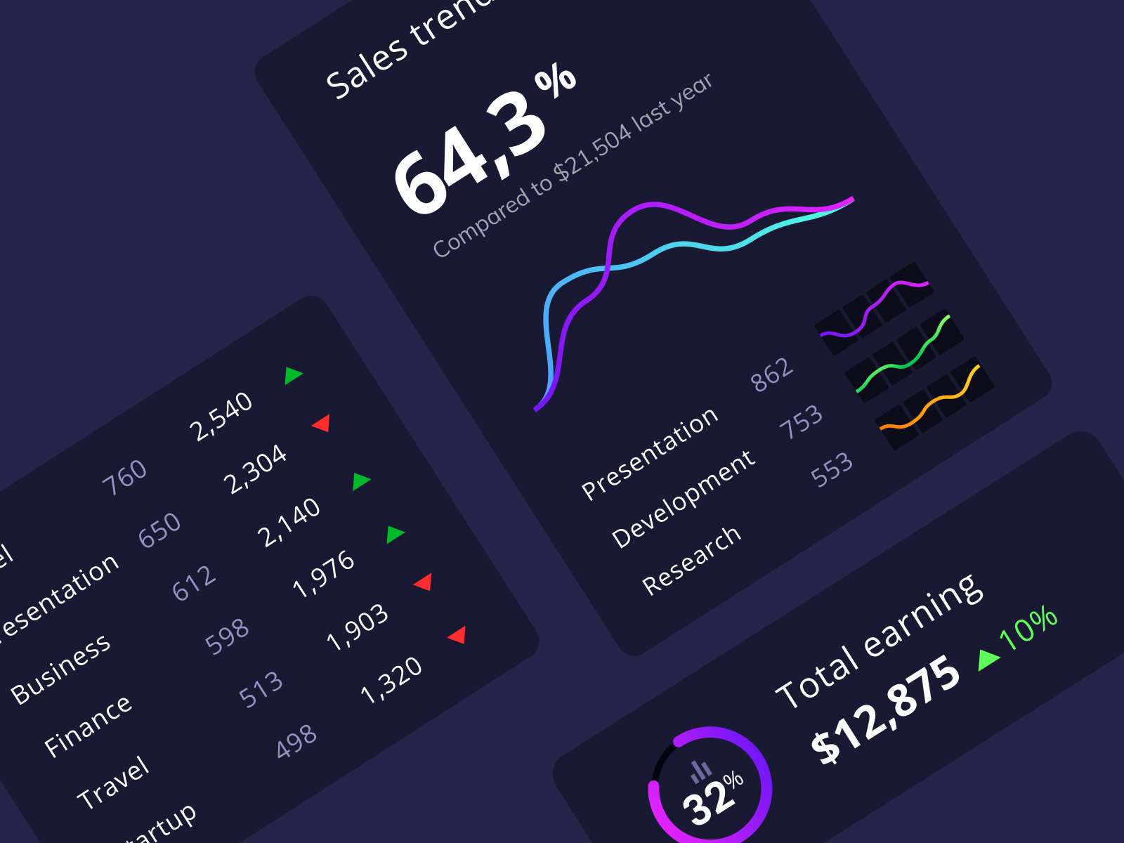 Orion UI Kit freebie for Figma and Adobe XD