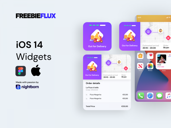 iOS 14 Widget Delivery App UI Kit freebie for Figma and Adobe...