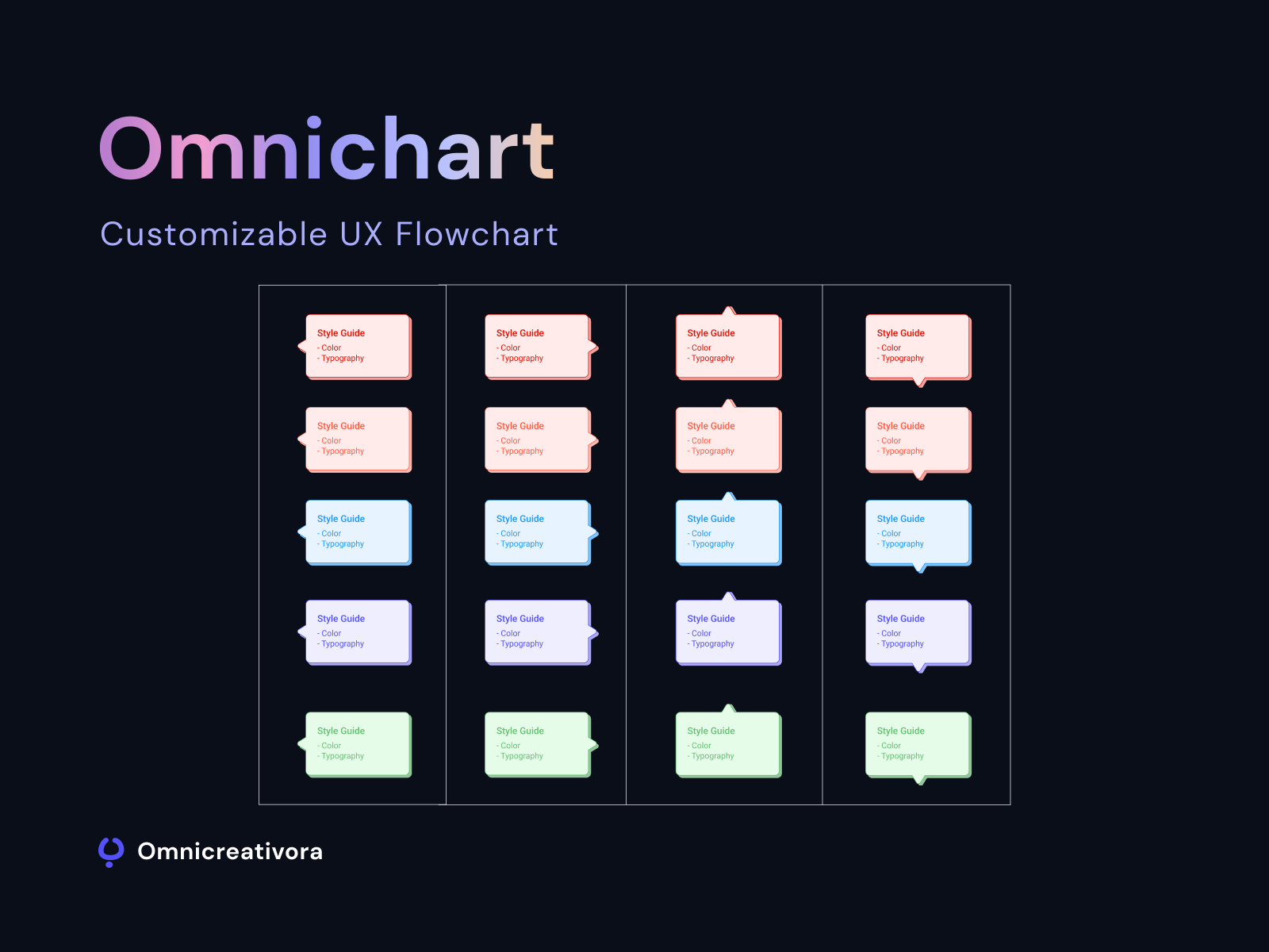 Omnichart UX Flow Chart freebie for Figma and Adobe XD